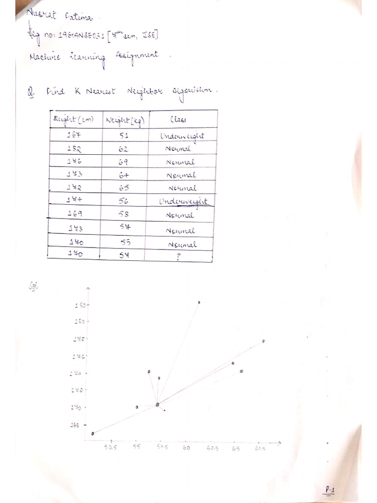 ML Notes (Unit - 4&5) | PDF