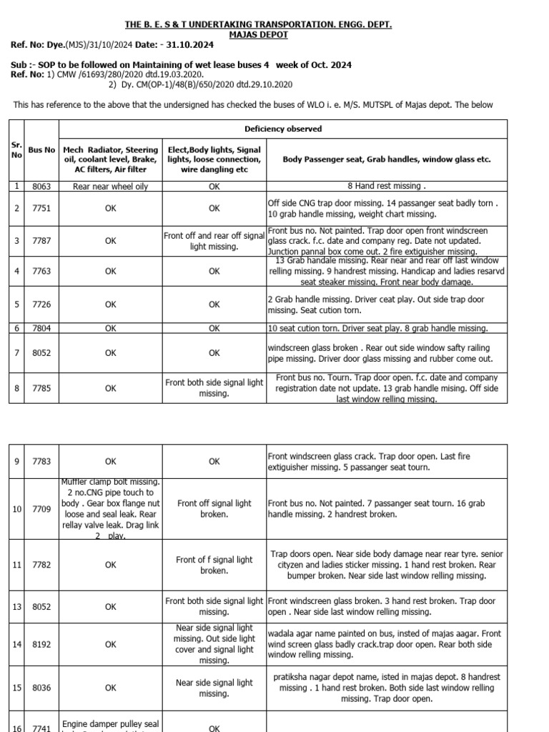 SOP Wet Lease Buses Oct. - 2024 4th Week of Majas Depot | PDF | Motor ...