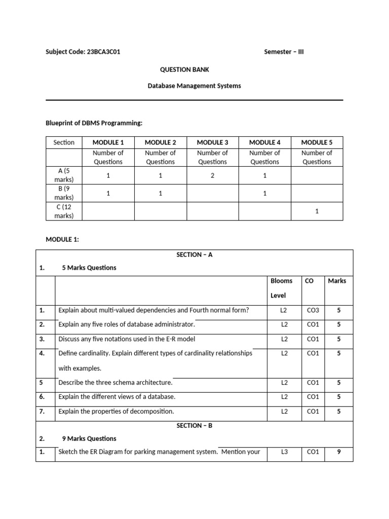 23bca3co1 Database Management Systems Question Bank 2024 Revised | PDF ...