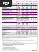 CIB Account en (1) | PDF | Money | International Business