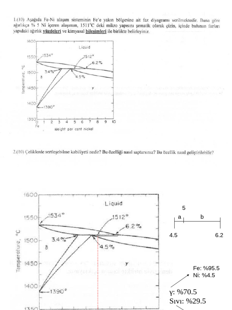 5.hafta Isıl Islemler Genel | PDF