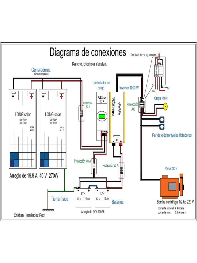 Diagrama de Connexiones Chochola-Modelo | PDF