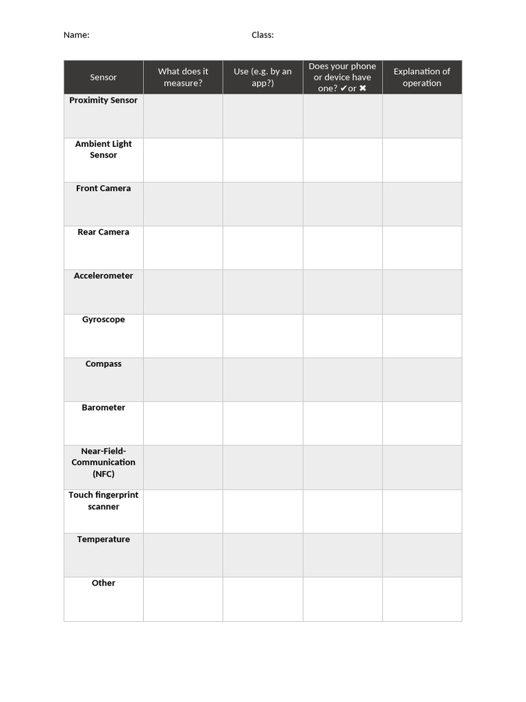 Smart Phone Sensors Table (1) | PDF