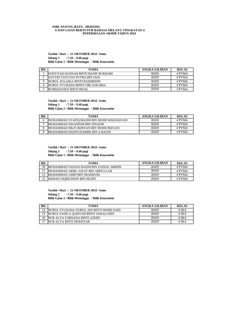 Jadual Bertutur Ubbm Pat T4 | PDF