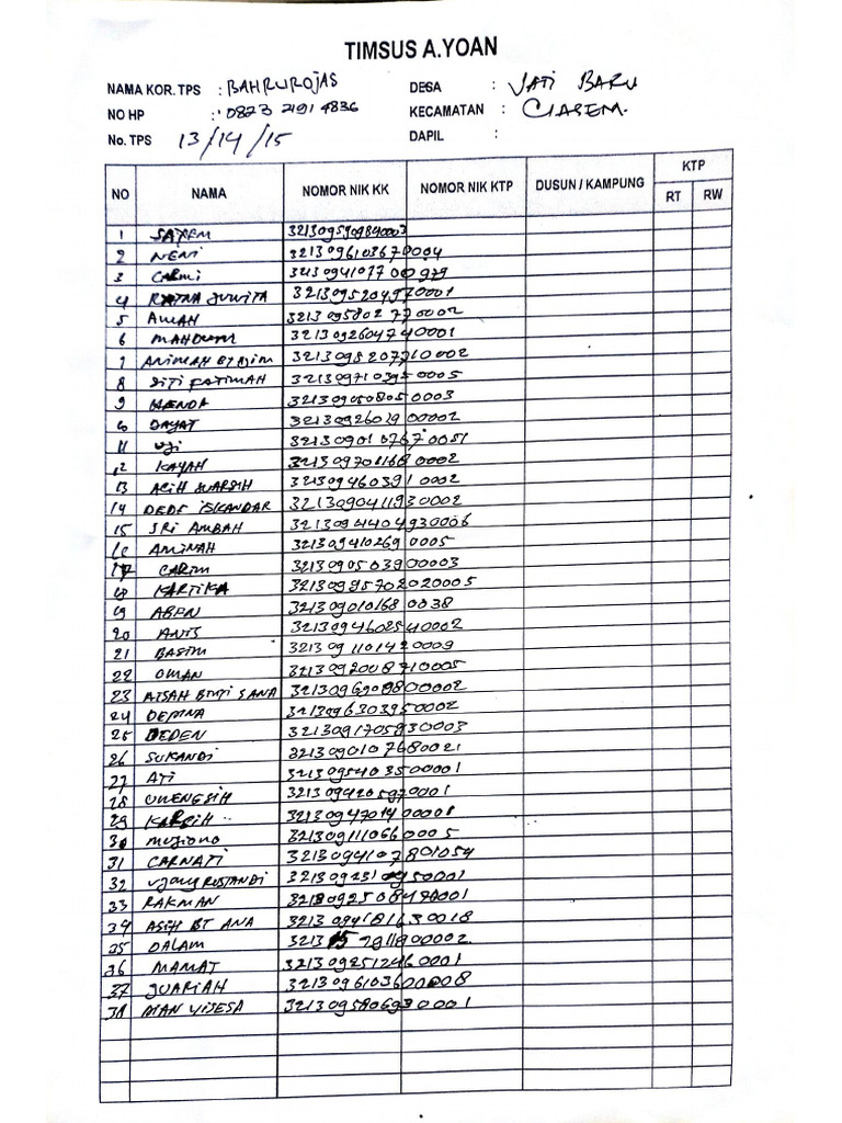 BAHRUR ROJAS TPS 13 | PDF