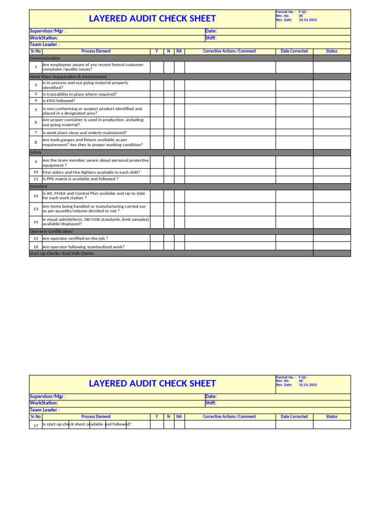 Layered Audit Checksheet | PDF | Audit