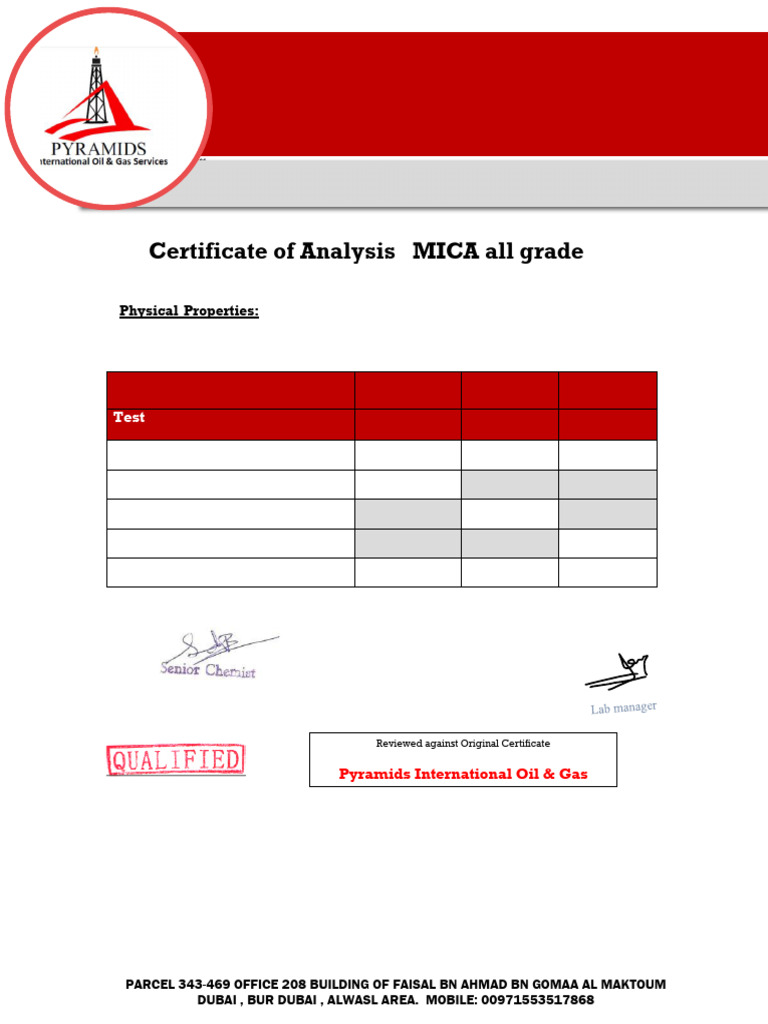 Mica Certificate of Analysis Report | PDF