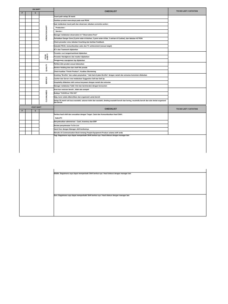 Salinan Template - Checklist Area | PDF