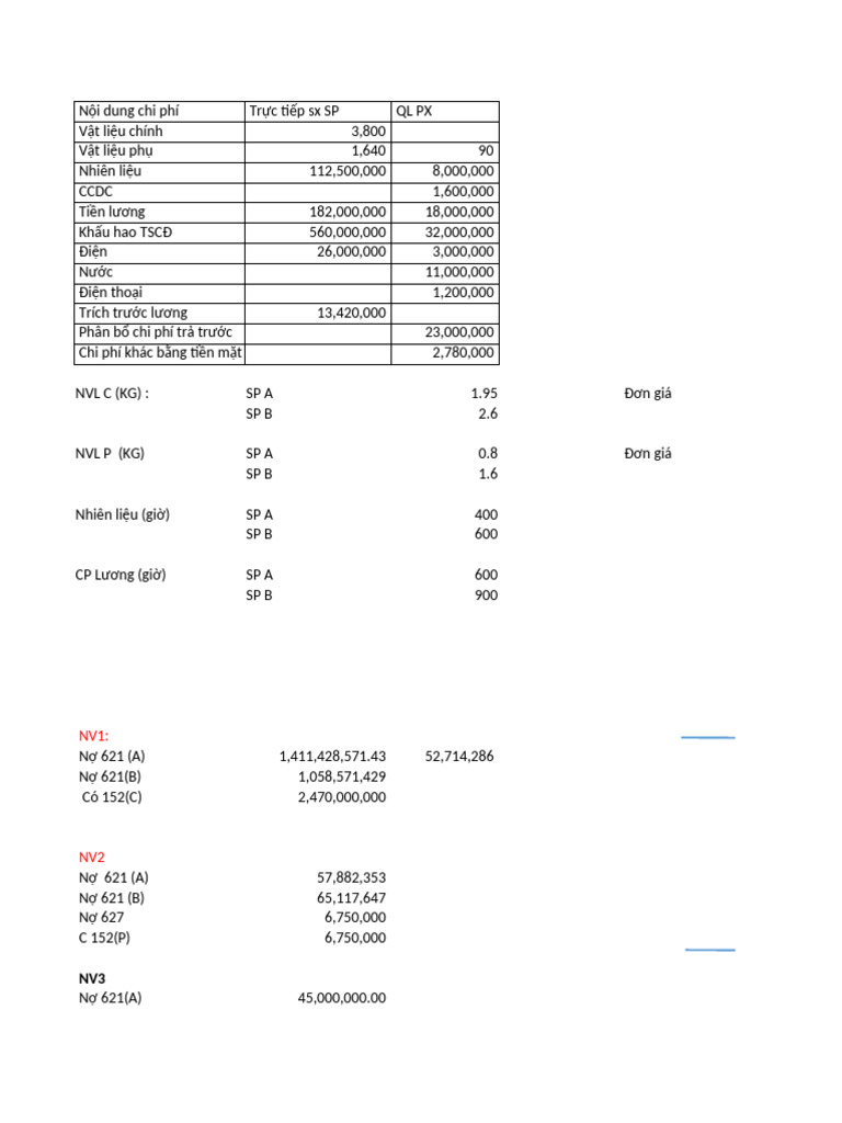 Đề KTTC K45 | PDF