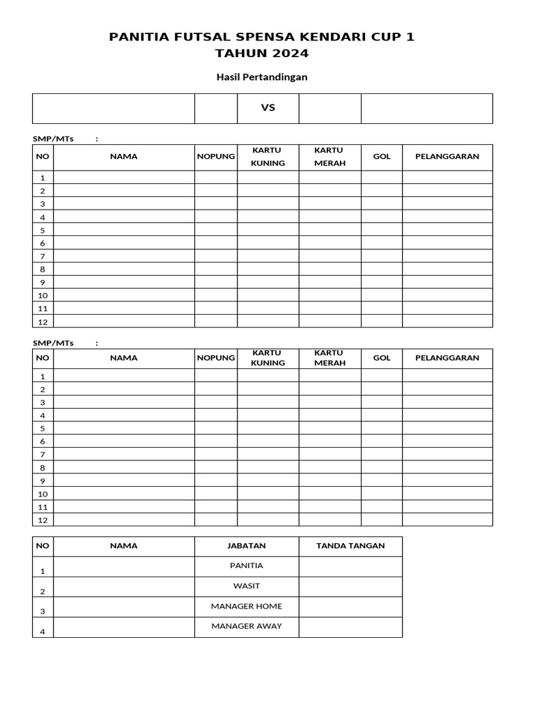Hasil Pertandingan Futsal Spensa 2024 | PDF