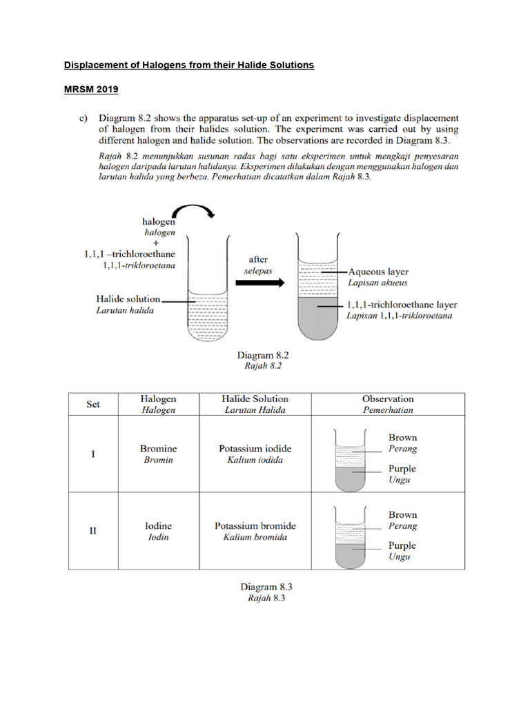 Displacement of Halogens From Their Halide Solutions | PDF