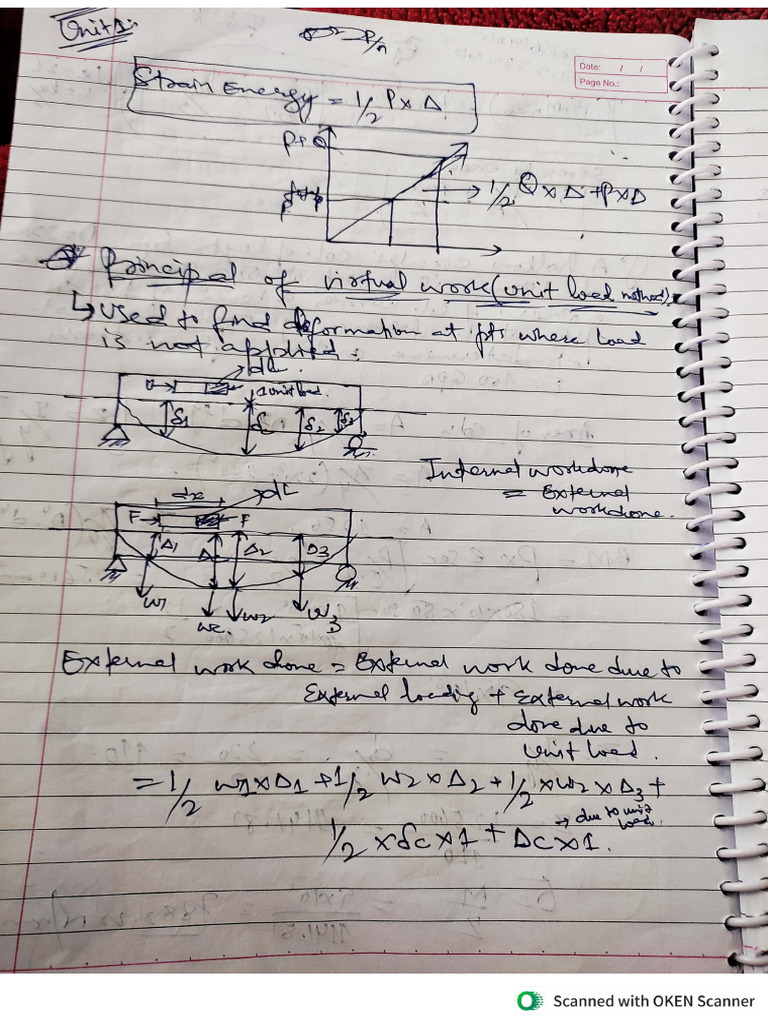 Sa 2 | PDF