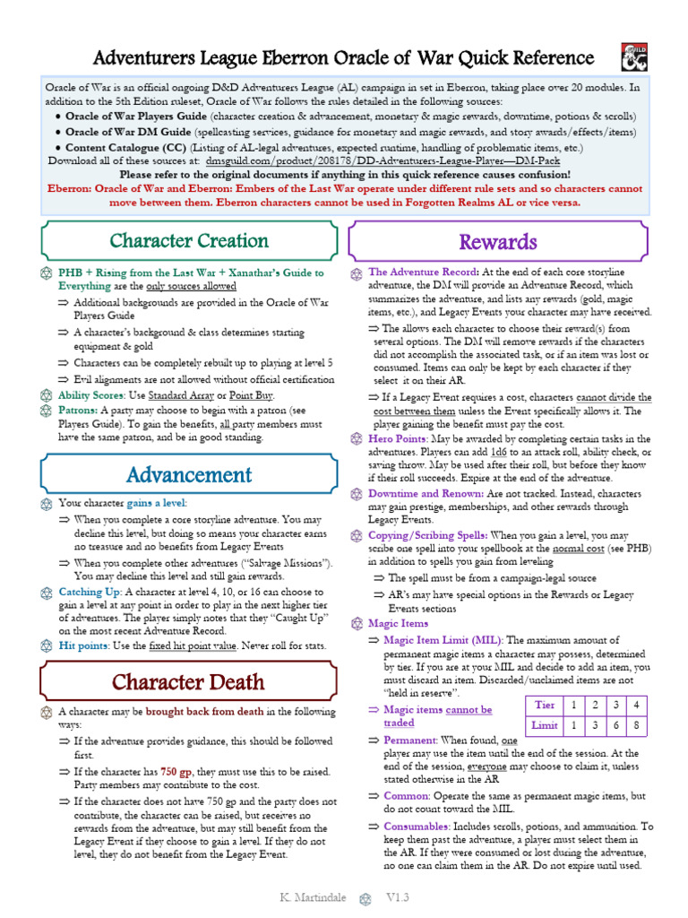 1620907-AL Oracle of War Quick Reference v1.3 | PDF | Dungeons ...