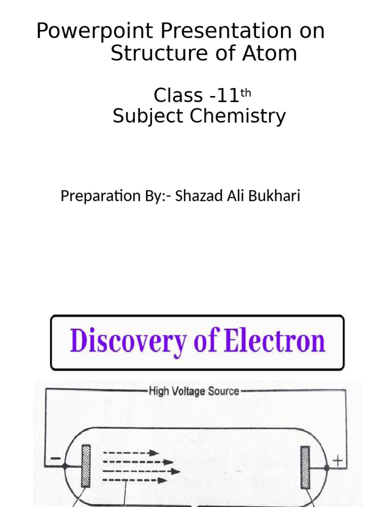 Structure of Atom PPT by Shazad Ali | PDF