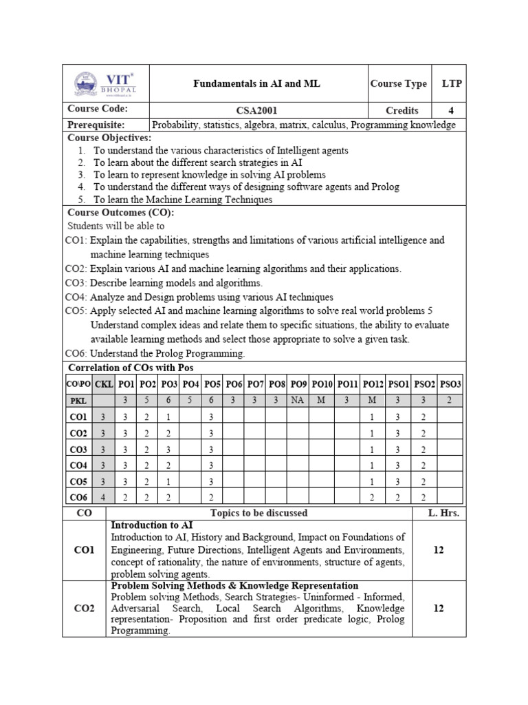 CSA2001 - FUNDAMENTALS-IN-AI-AND-ML - LTP - 1.1 - 34 - CSA2001 - Fundamentals in AI and ML - LTP ...