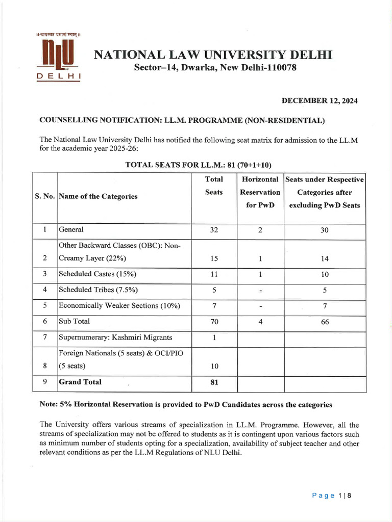 Counselling Notification LLM Ailet 2025 | PDF