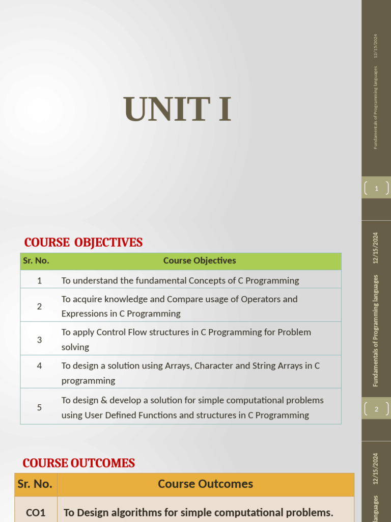 FPL Unit 1 and 2 Combined | PDF | Variable (Mathematics) | Computer Programming