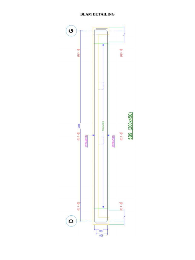 Beam Real Changed | PDF