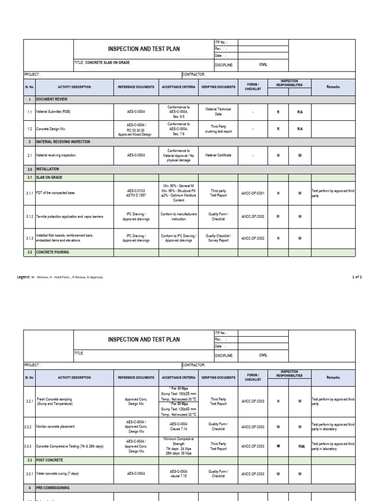ITP for Slab on Grade | PDF | Concrete | Composite Material