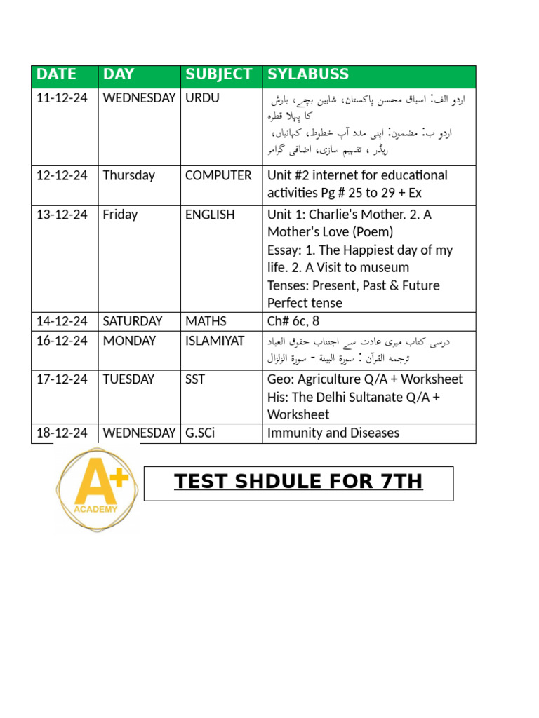 Datesheet 7TH | PDF