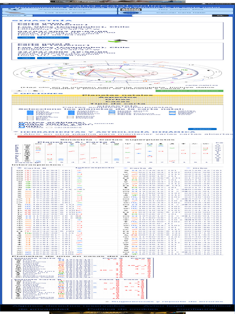 Ddd | PDF | Horóscopo | Planetas