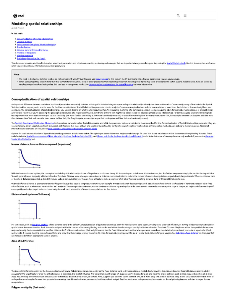 Modeling Spatial Relationships | PDF