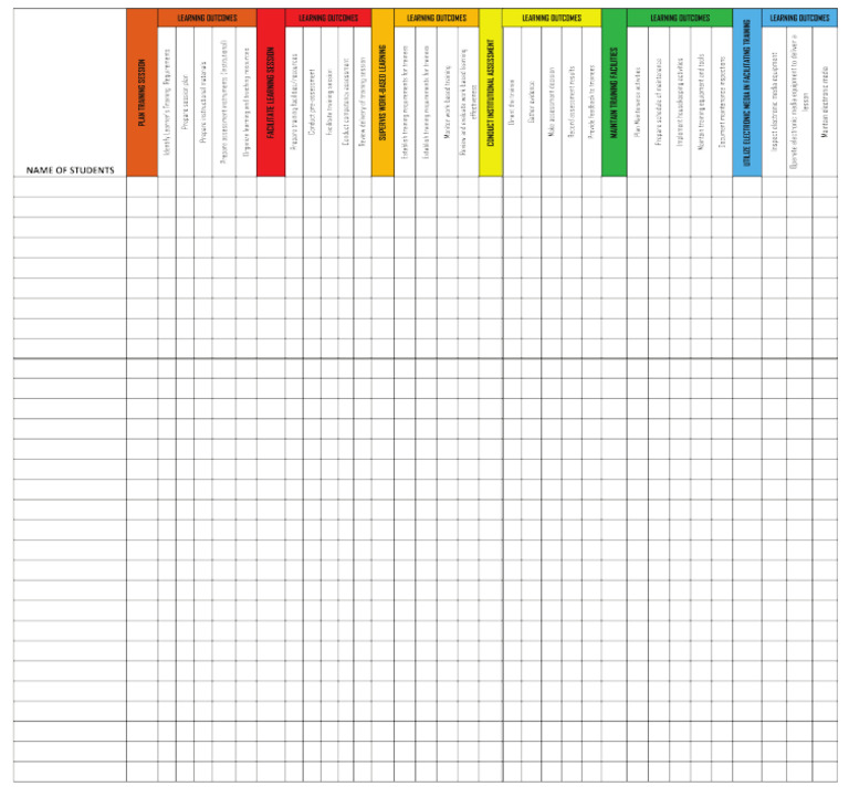 Progress Chart | PDF