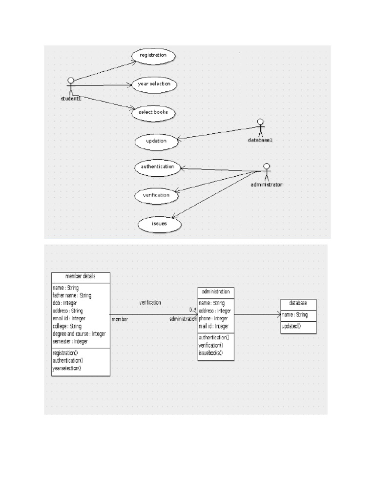 Oose Exp 3 Op | PDF