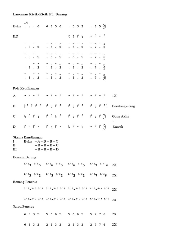 Lancaran Ricik | PDF