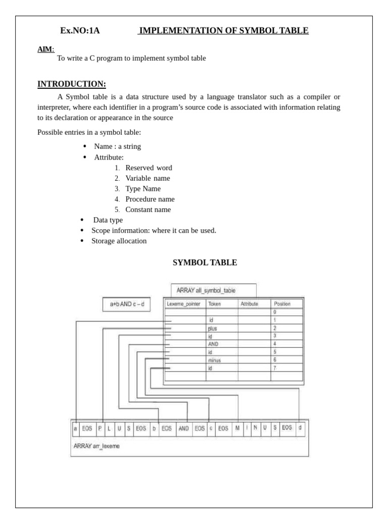 CS3501-Compiler Lab-2021R-Updated-19-7-2023 | PDF | Computer Program ...