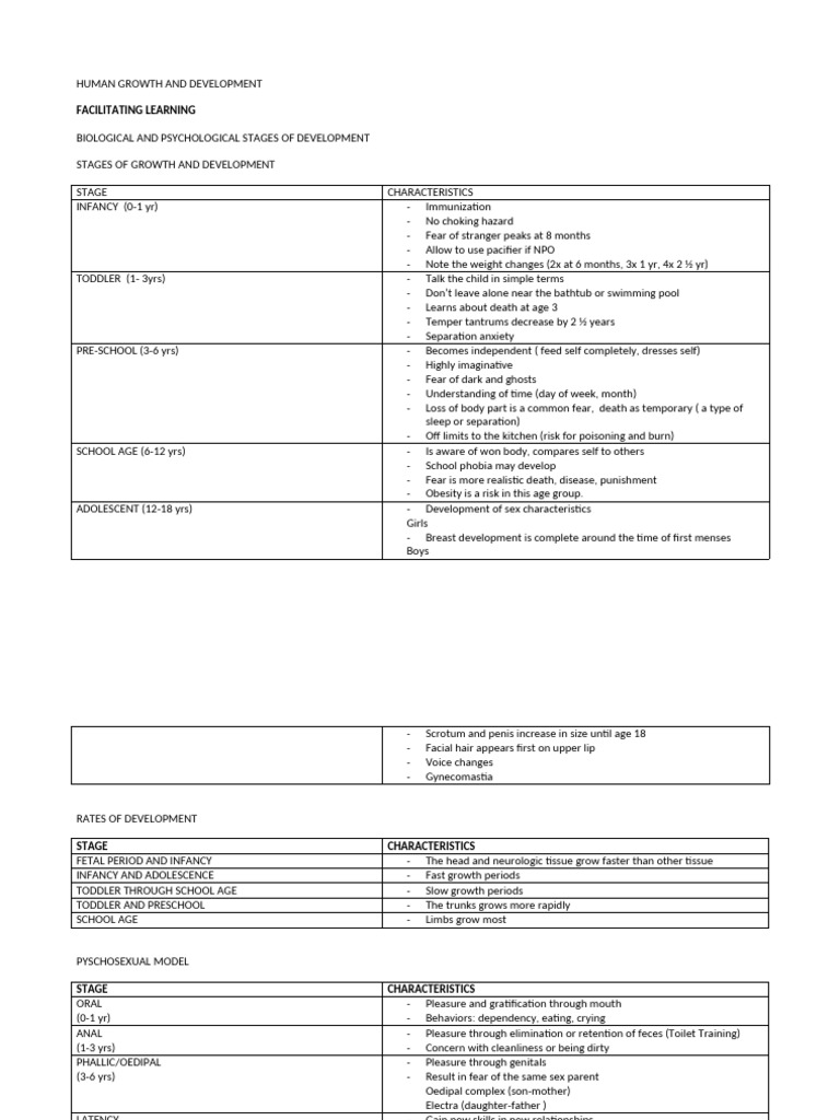 Facilitating-Learning | PDF | Thought | Cognitive Psychology