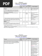 PICS Guidance | PDF | Verification And Validation | Engineering