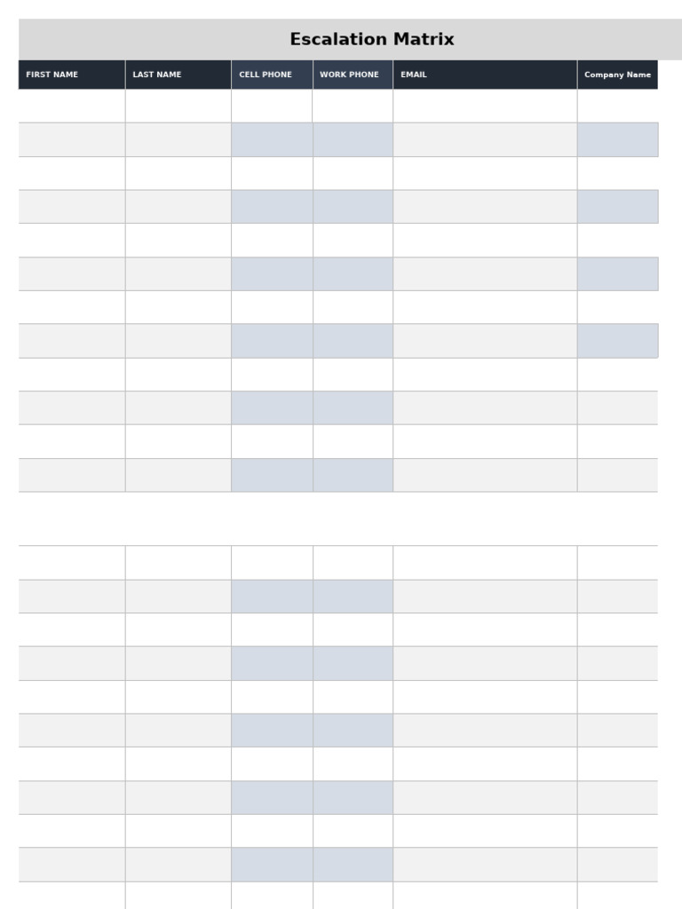 Escalation Matrix Template | PDF