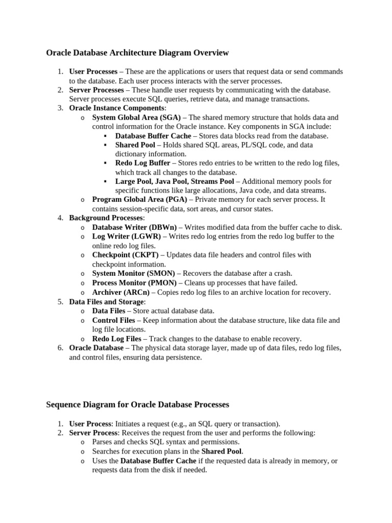 Oracle Database Architecture Diagram Overview Pdf Databases Database Index