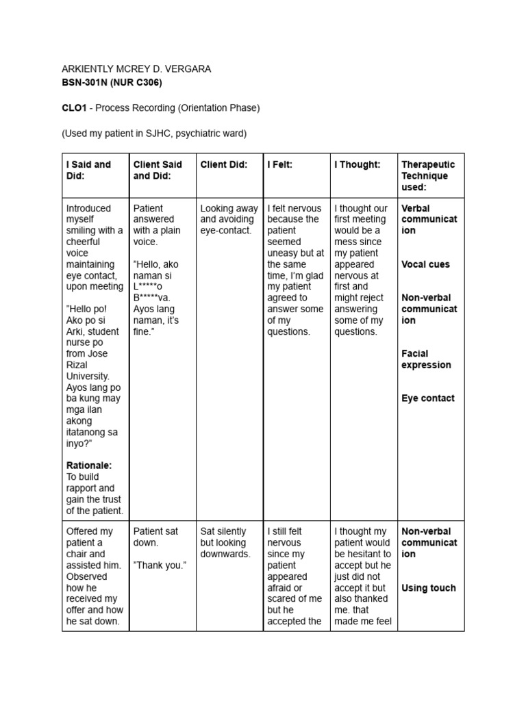 Process-Recording-Orientation-Phase (1) | PDF | Nonverbal Communication | Linguistics