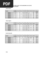 Tulang Fail Koko 2024 | PDF