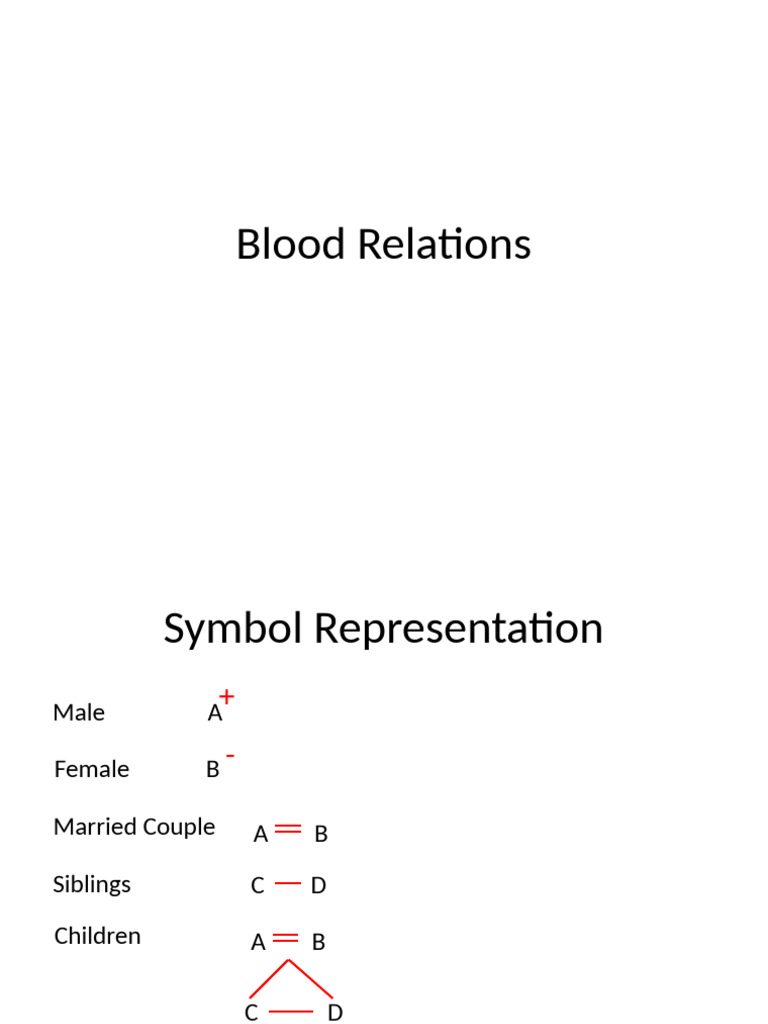 Blood Relation | PDF
