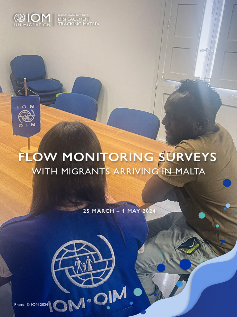 IOM Flow Monitoring Surveys With Migrants Arriving in Malta (March ...