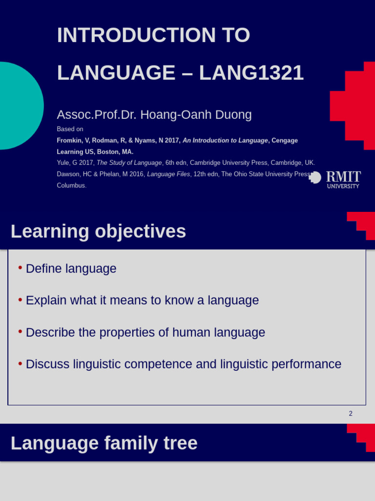 LANG1321 - Week 1 - What Is Language | PDF | Linguistics | Human ...