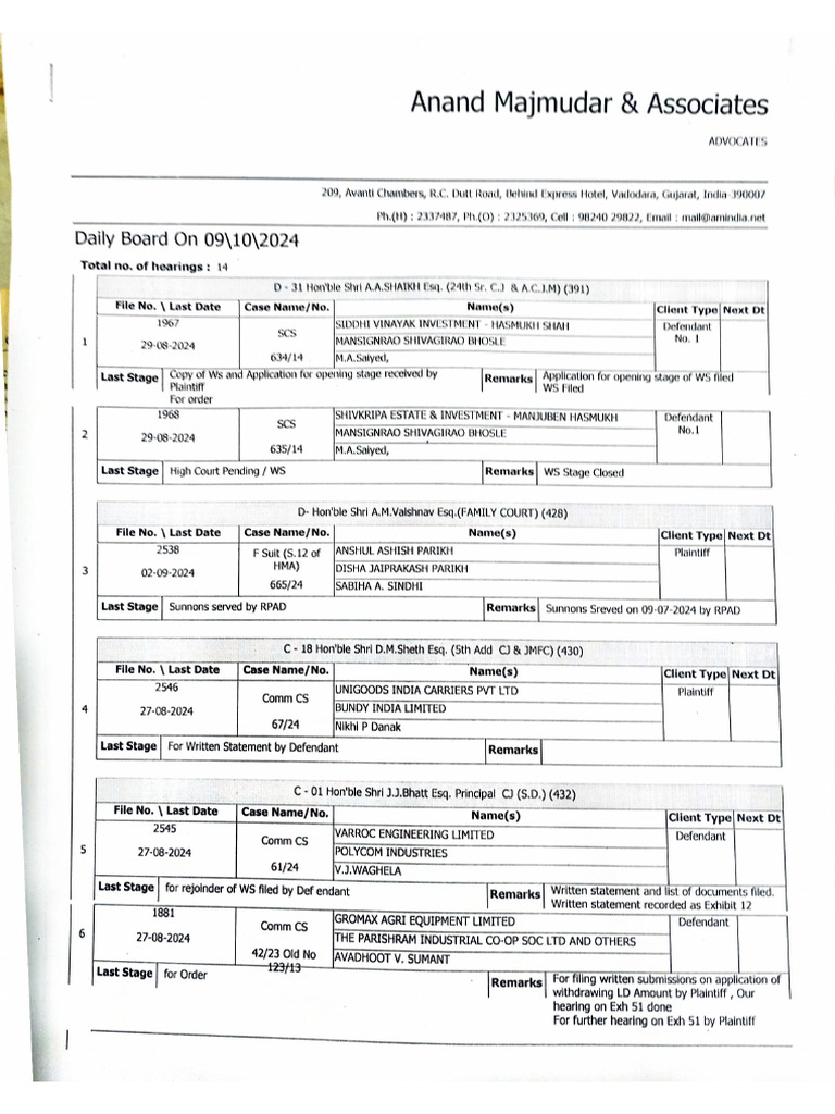 Board (09/10/2024) | PDF