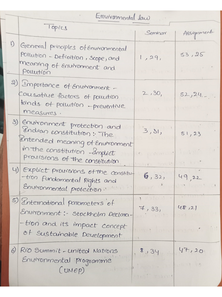 Environmental Law Seminars and Assignments | PDF