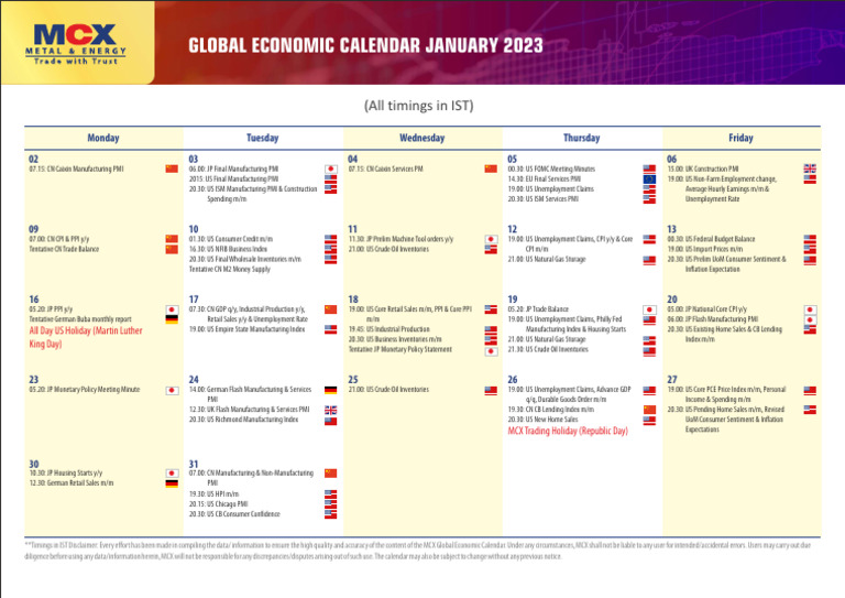 MCX Connect Global Calendar Jan 2023 | PDF | Consumer Price Index ...