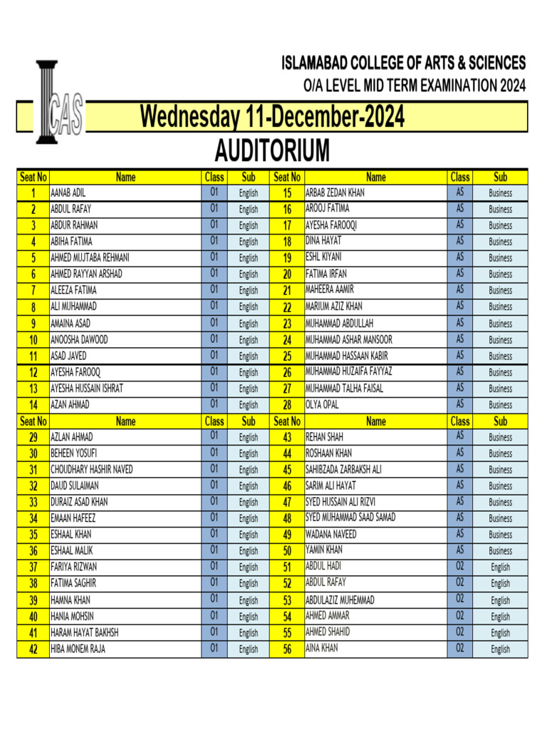 Midterm Exam Seating Plan (11th December, 2024) | PDF