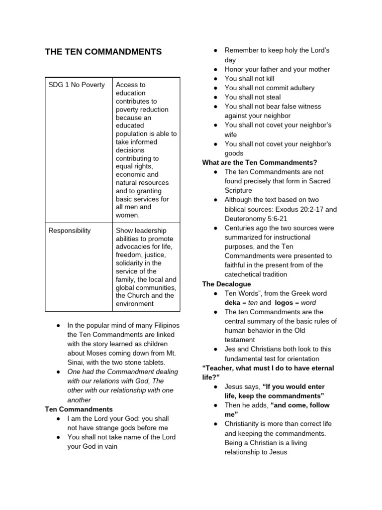 The Ten Commandments | PDF | Ten Commandments | Torah