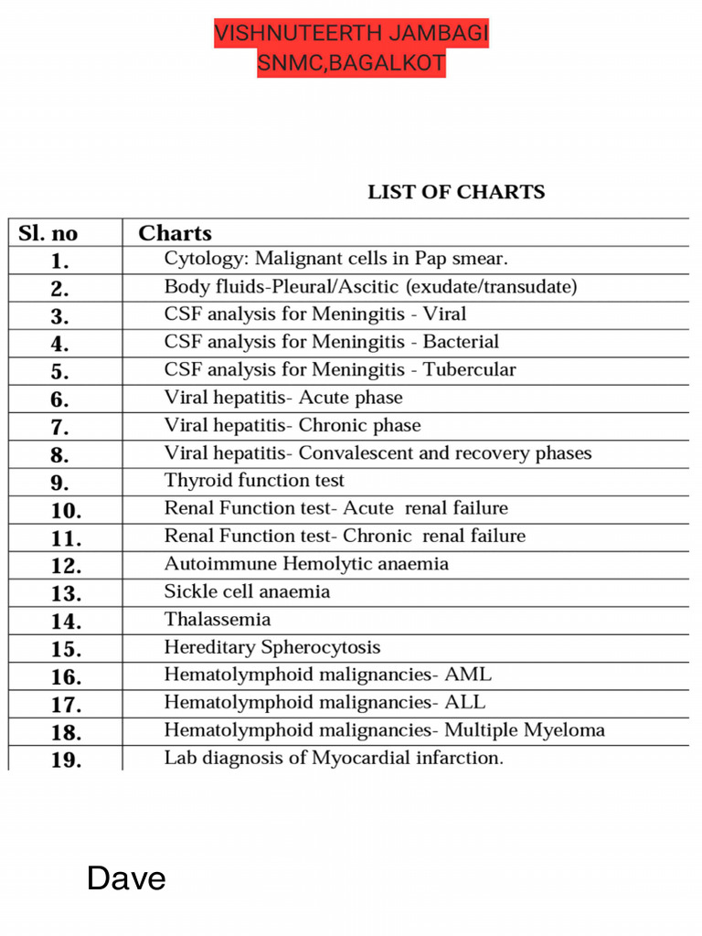 Pathology Practical | PDF