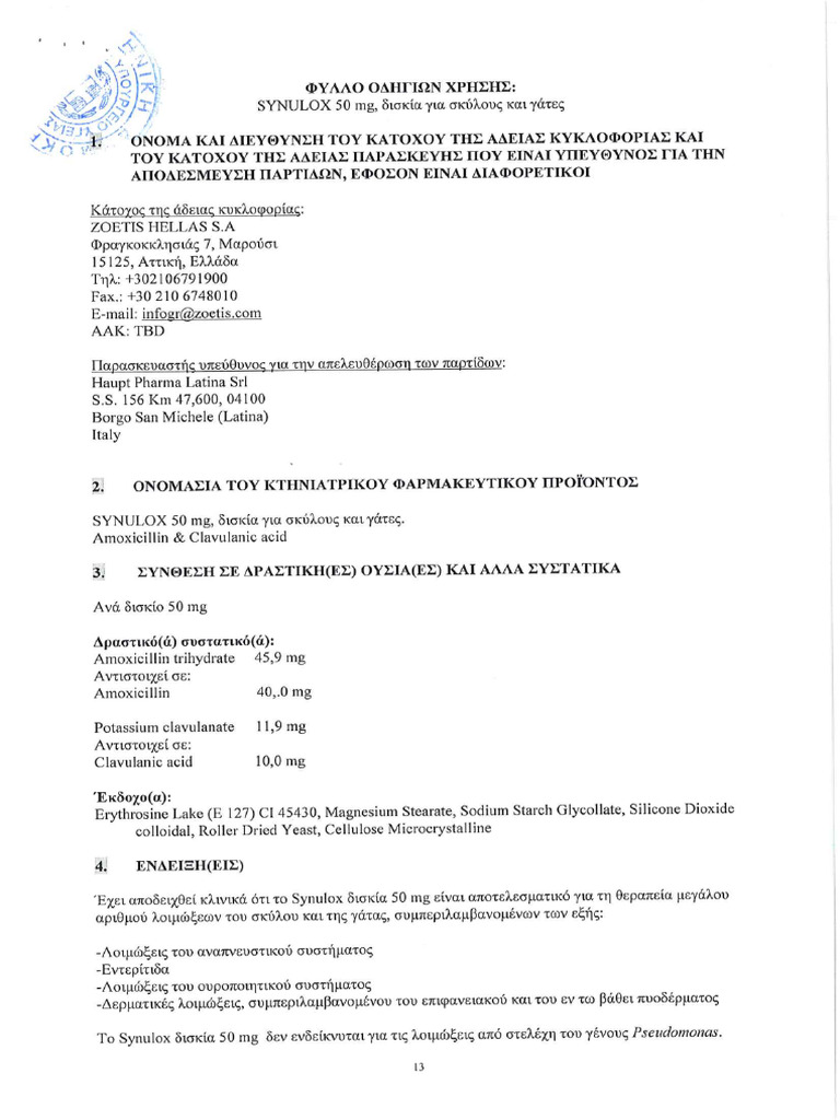SYNULOX Tablets 50mg | PDF