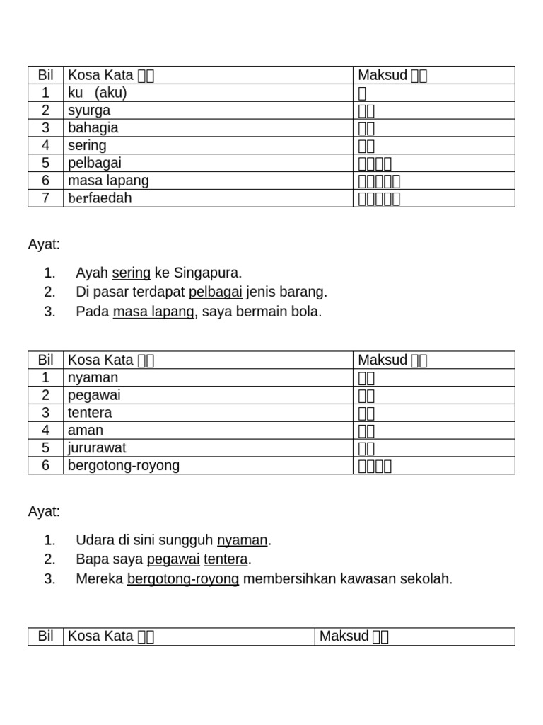 BM-Kosa-Kata-Tahun-2 | PDF