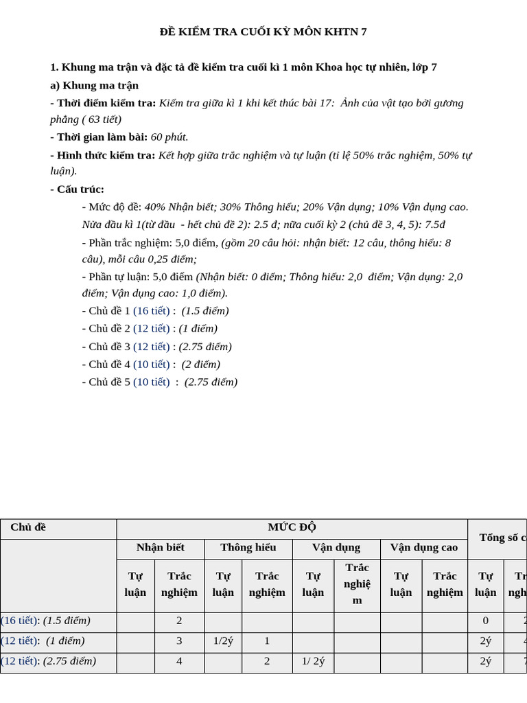 Kiem Tra Cuoi Ky 1 | PDF