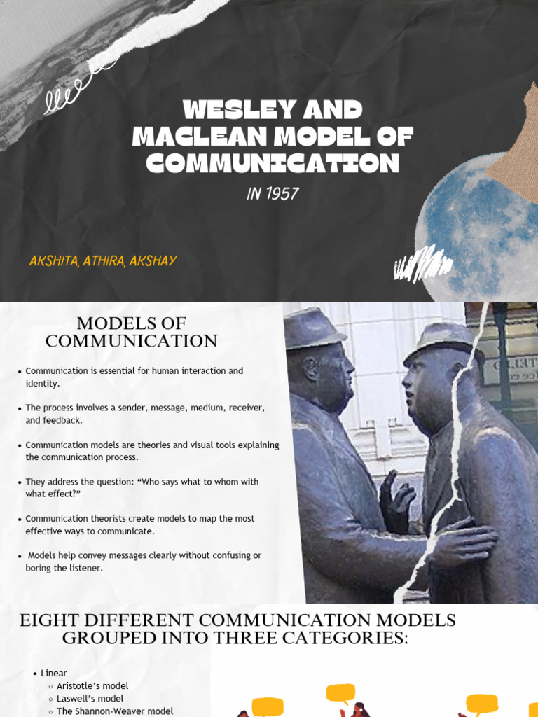 Final Westley and Maclean Model | PDF | Communication | Scientific Theories