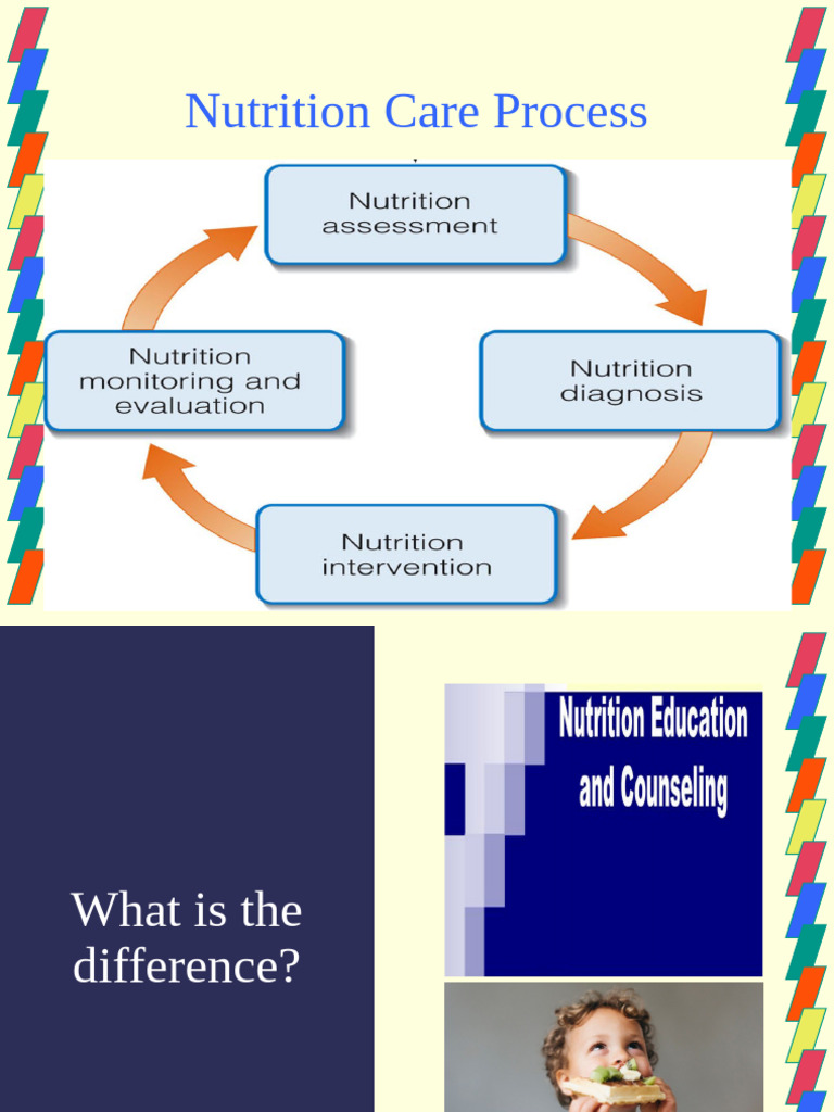 ADIME Nutrition Ed and Counseling Handouts | PDF | Caregiver | Medical ...